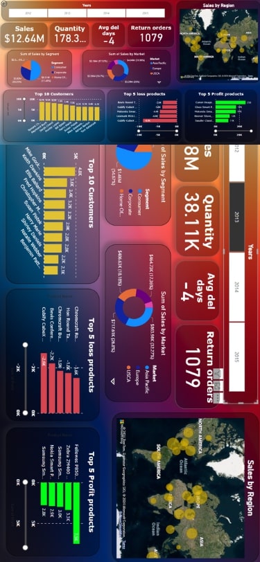 Portfolio - Mohd Imroz Personal Portfolio
